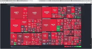 Free Stock Video Silhouette Of A City Skyline Live Wallpaper